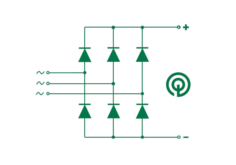 DC grid as network infrastructure in industry